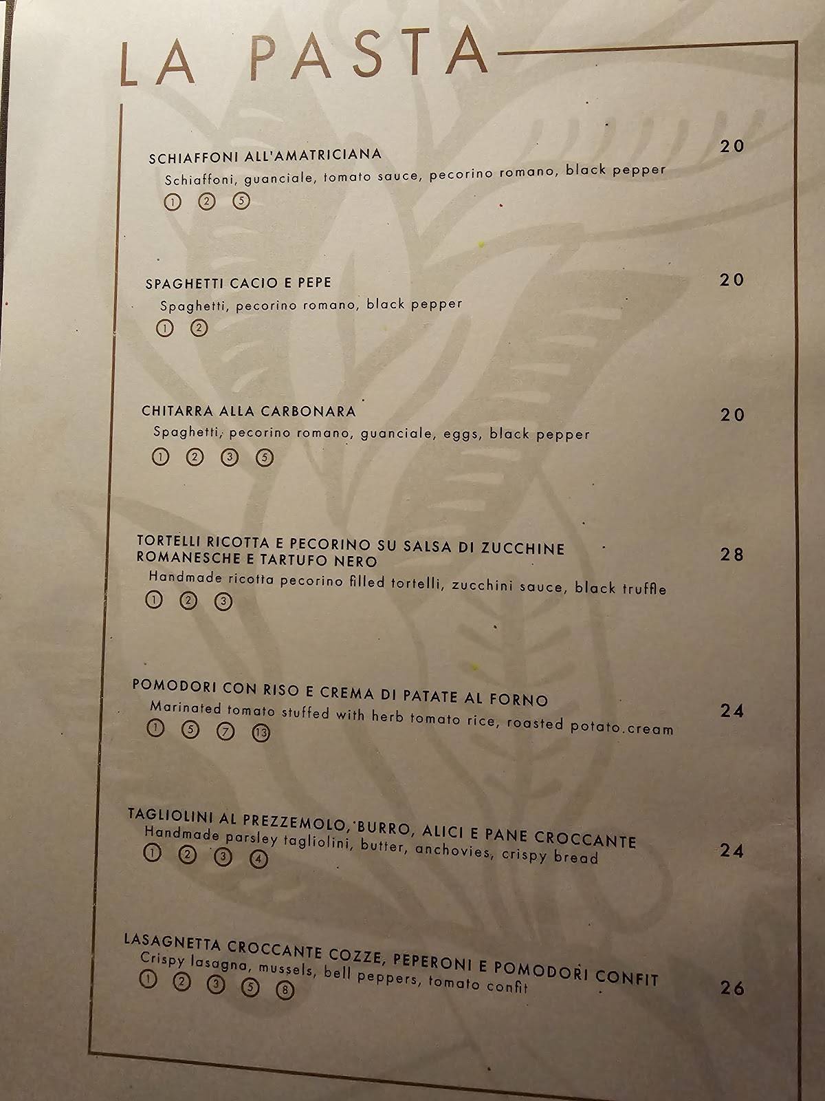Меню ресторана Antica Pesa, Рим